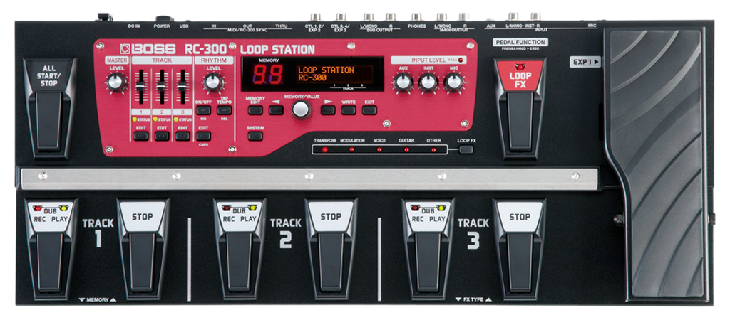 What is BOSS TONE CENTRAL? | BOSS TONE CENTRAL